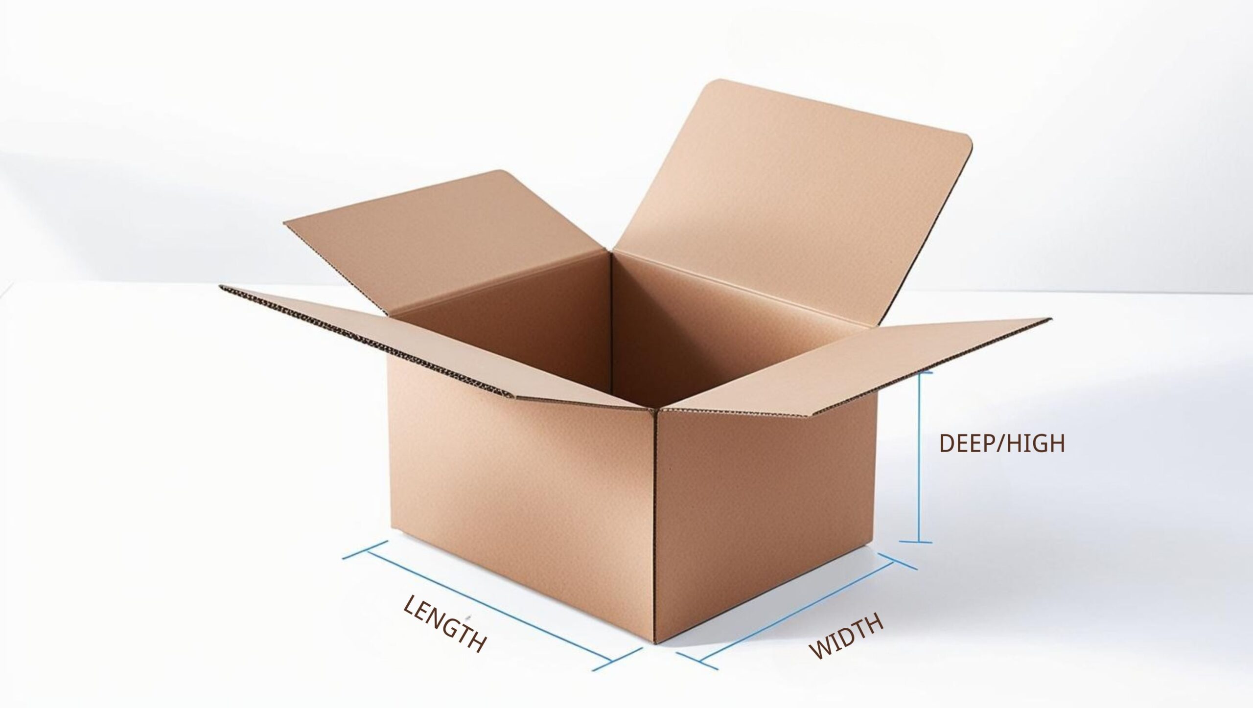 What is CBM and How to Calculate CBM