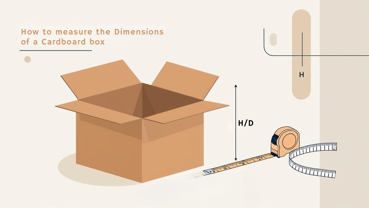 The Ultimate Guide on How to Read Dimensions Of Packaging