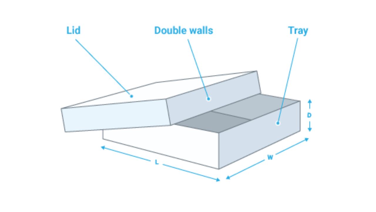 The Ultimate Guide to Types of Boxes: Uncover the Best Style